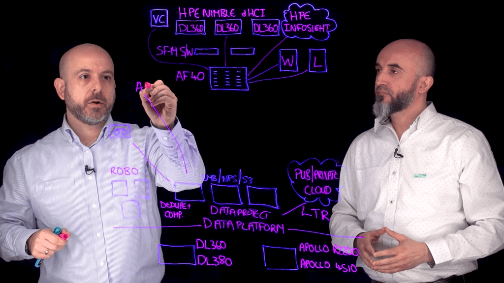 Lightboard Video Example - Technology - Talking Edge Studios