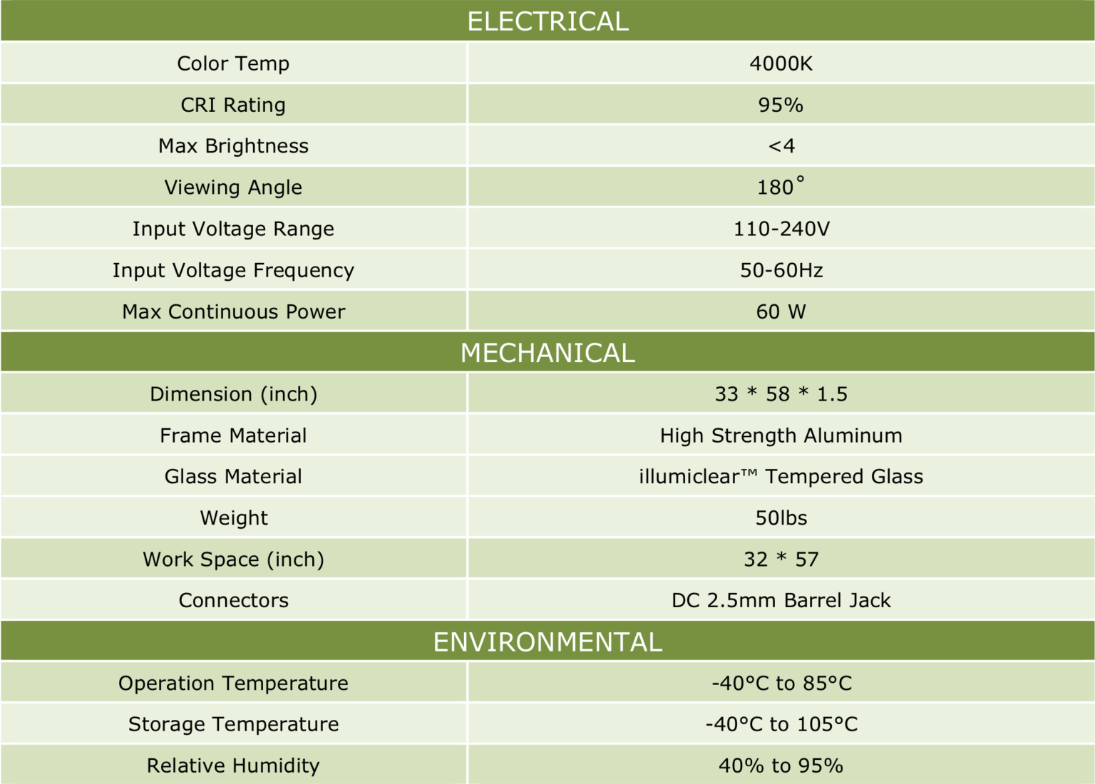 Standalone 66 Lightboard - Talking Edge Studios